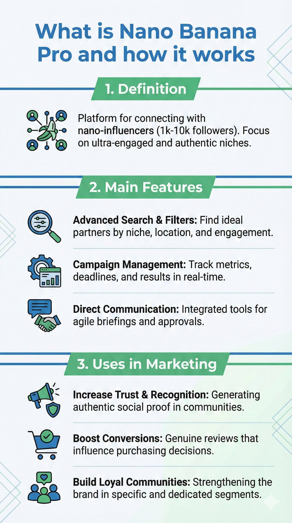 Nano Banana Pro: what it is, how to use it and marketing examples