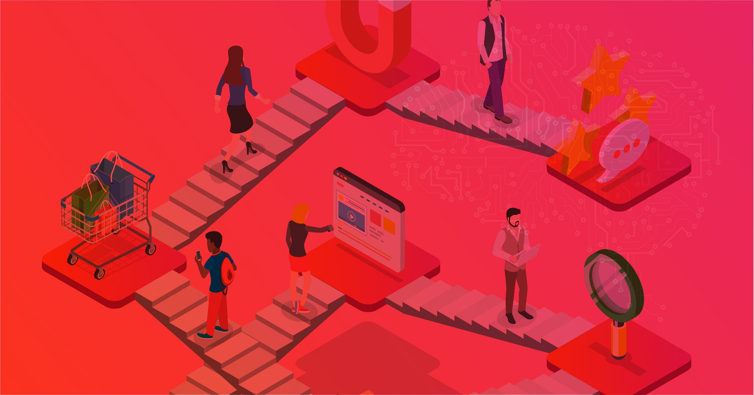 How can we map the customer's purchase journey? - Mkt4edu